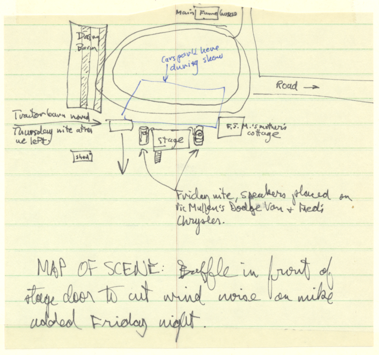 Bluegrass Memoirs: The First Canadian Bluegrass Festival (Part 2) - The ...